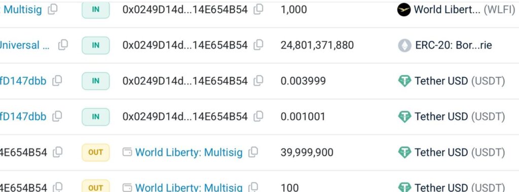 1 WLFI = 10 USDT?_WLFI中文网